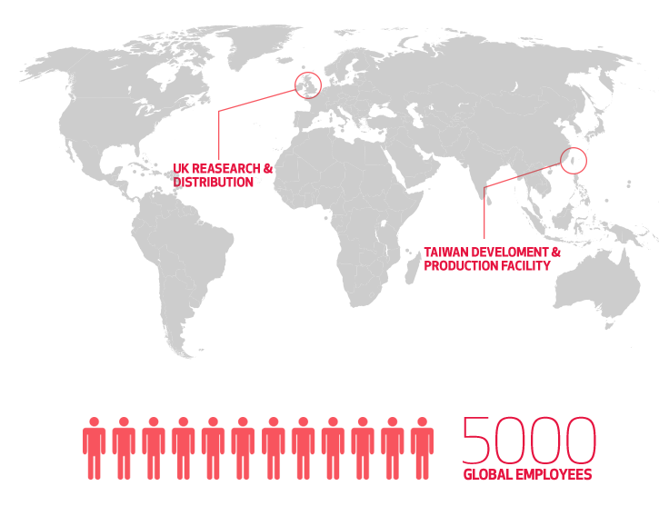 about-3 - Ledtech : Ledtech